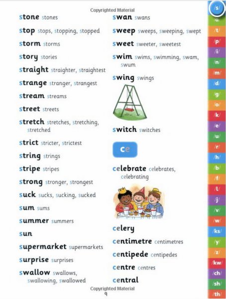 slovník Oxford Phonics Spelling Dictionary