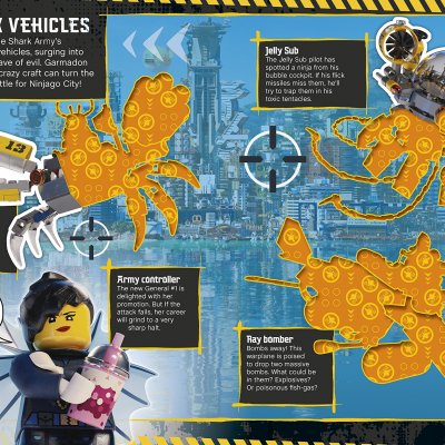 The LEGO® NINJAGO® Movie™ Ultimate Sticker Collection, nálepkový zošit