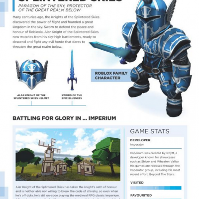 Roblox Character Encyclopedia, anglická kniha